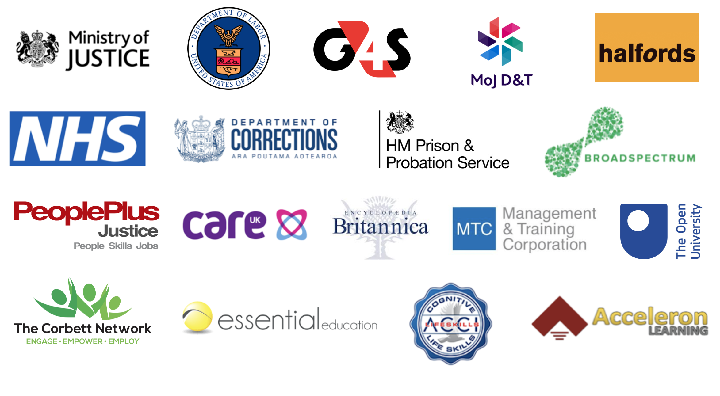 Work with Us – Socrates Software